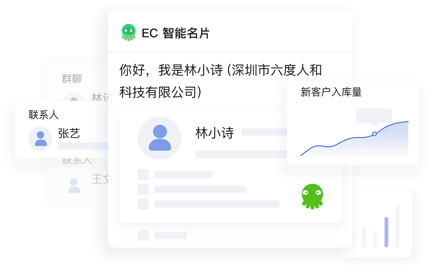 产品-营销云-线索获取-EC CRM – CRM系统,在线CRM软件,开箱即用的增长型CRM-六度人和(EC CRM)