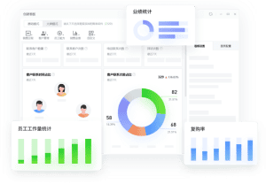 解决方案-SCRM解决方案-EC CRM – CRM系统,在线CRM软件,AI驱动的增长型CRM-六度人和(EC CRM)
