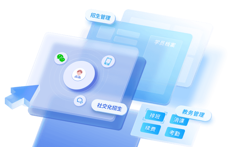 解决方案-教培一体化解决方案-EC CRM – CRM系统,在线CRM软件,AI驱动的增长型CRM-六度人和(EC CRM)