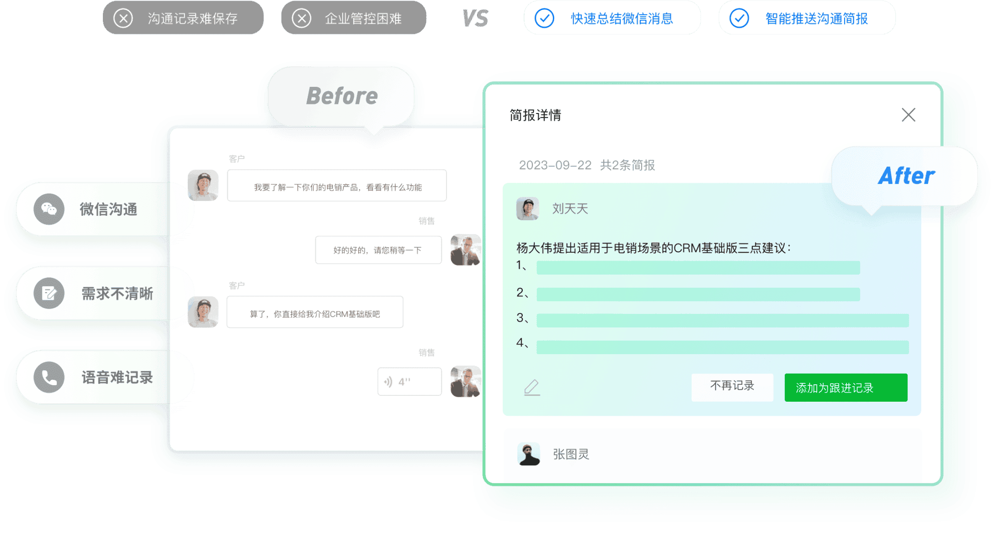 产品-销售云-智能助手-EC CRM – CRM系统,在线CRM软件,AI驱动的增长型CRM-六度人和(EC CRM)