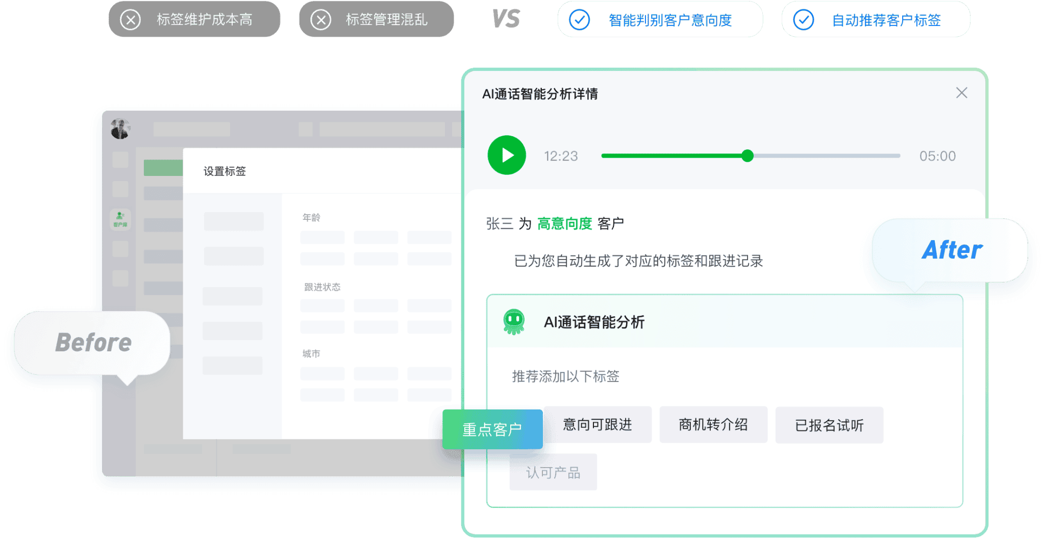 产品-销售云-智能助手-EC CRM – CRM系统,在线CRM软件,AI驱动的增长型CRM-六度人和(EC CRM)