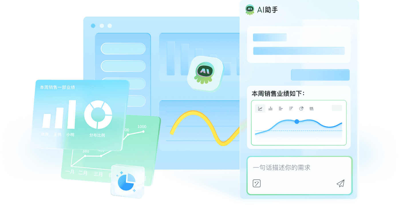 产品-销售云-智能助手-EC CRM – CRM系统,在线CRM软件,AI驱动的增长型CRM-六度人和(EC CRM)
